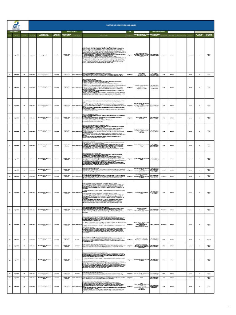 4.requisitos Legales en SST | PDF