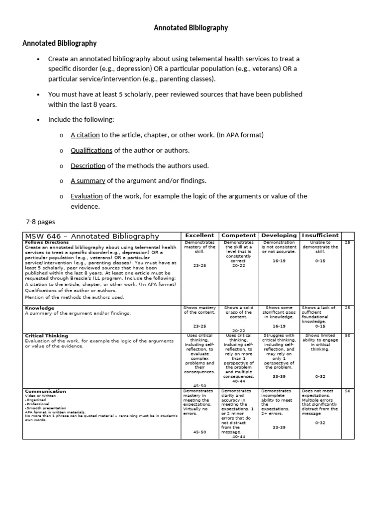 Annotated Bib or Interview Expectations | PDF