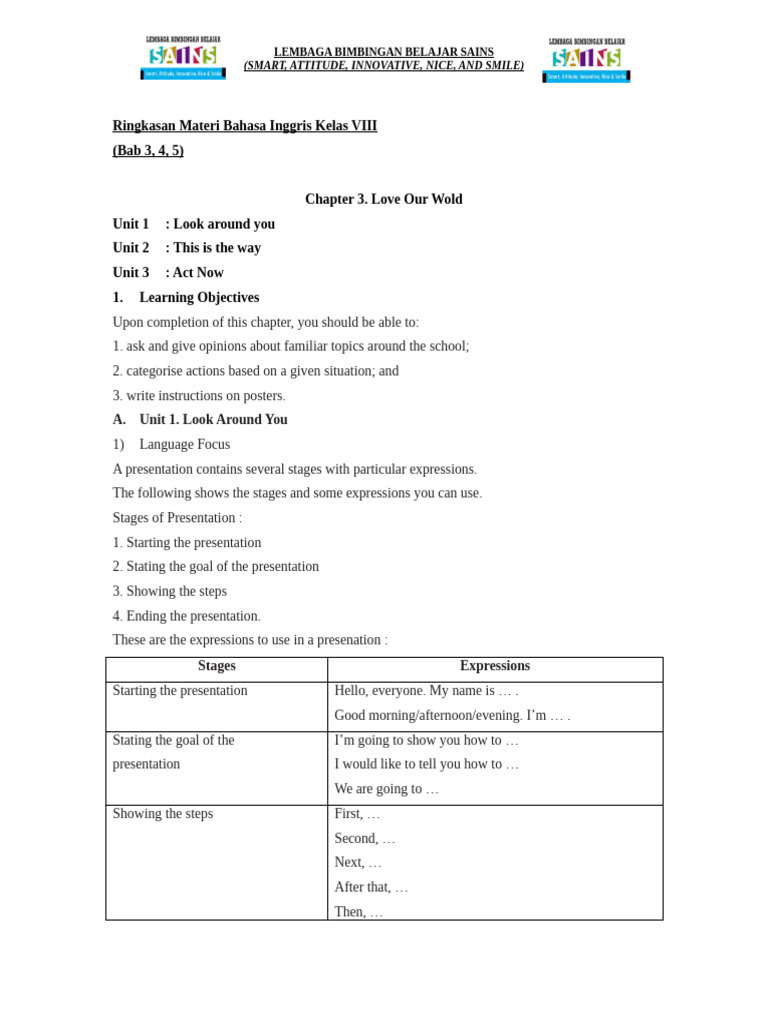Ringkasan Materi Bahasa Inggris Kelas 8 SMP (Chapter 3 4 5) | PDF