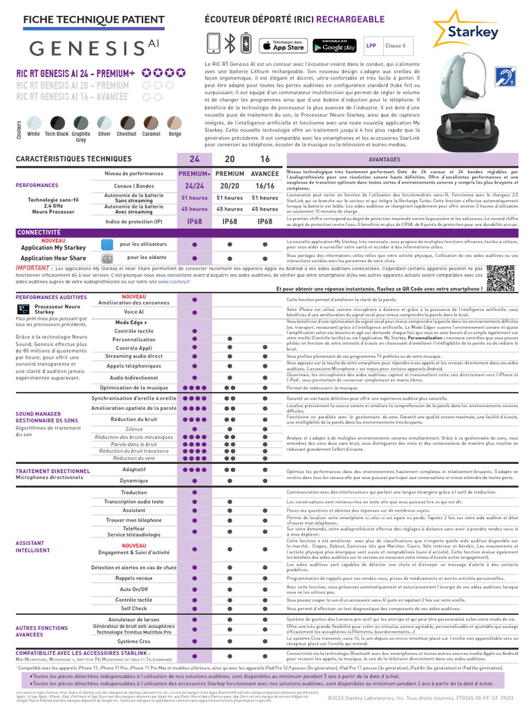 Genesis AI 24 RIC R - STARKEY | PDF
