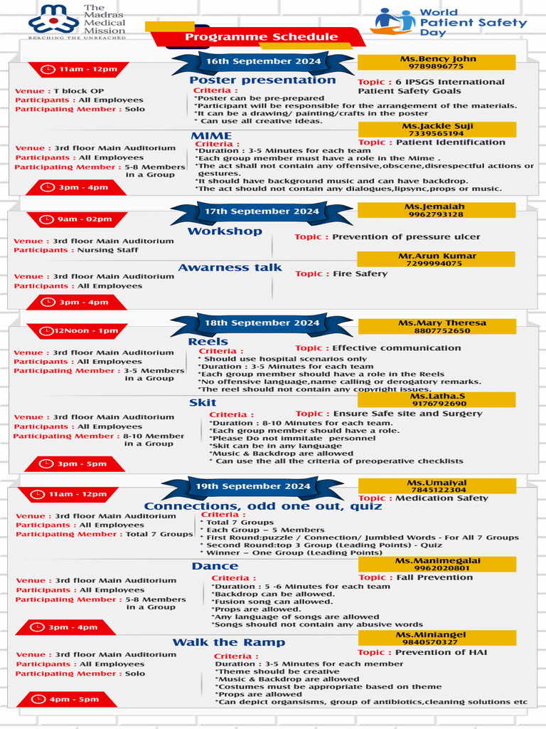 Programme Patient Safety | PDF