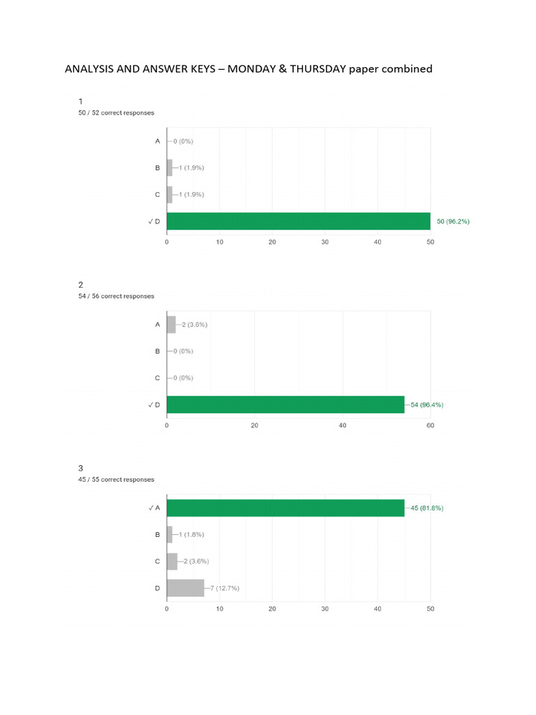 Analysis and Answer Keys | PDF