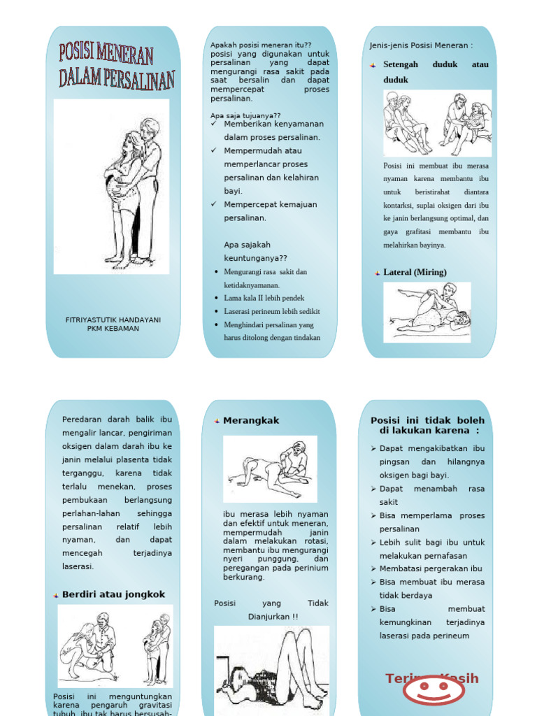 Leaflet Posisi Meneran | PDF