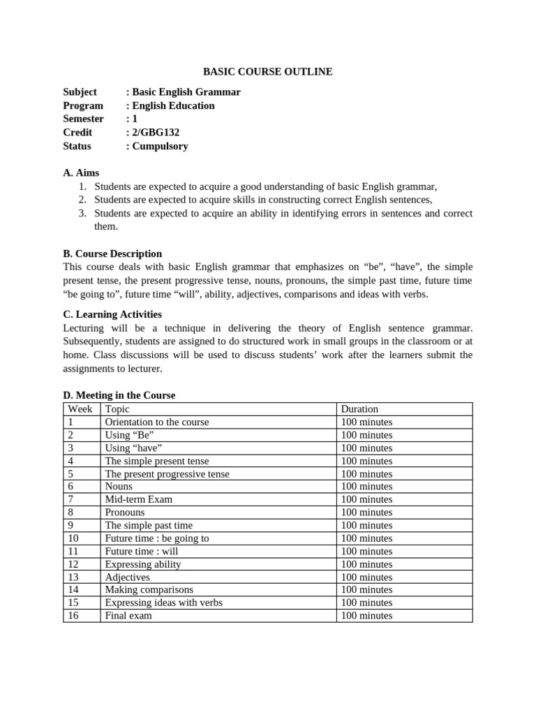 Rps-Basic English Grammar | PDF | English Grammar | English Language