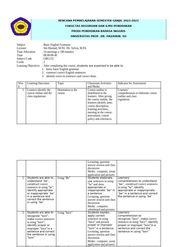 Syllabus Basic English Grammar | PDF | Linguistics | Grammar