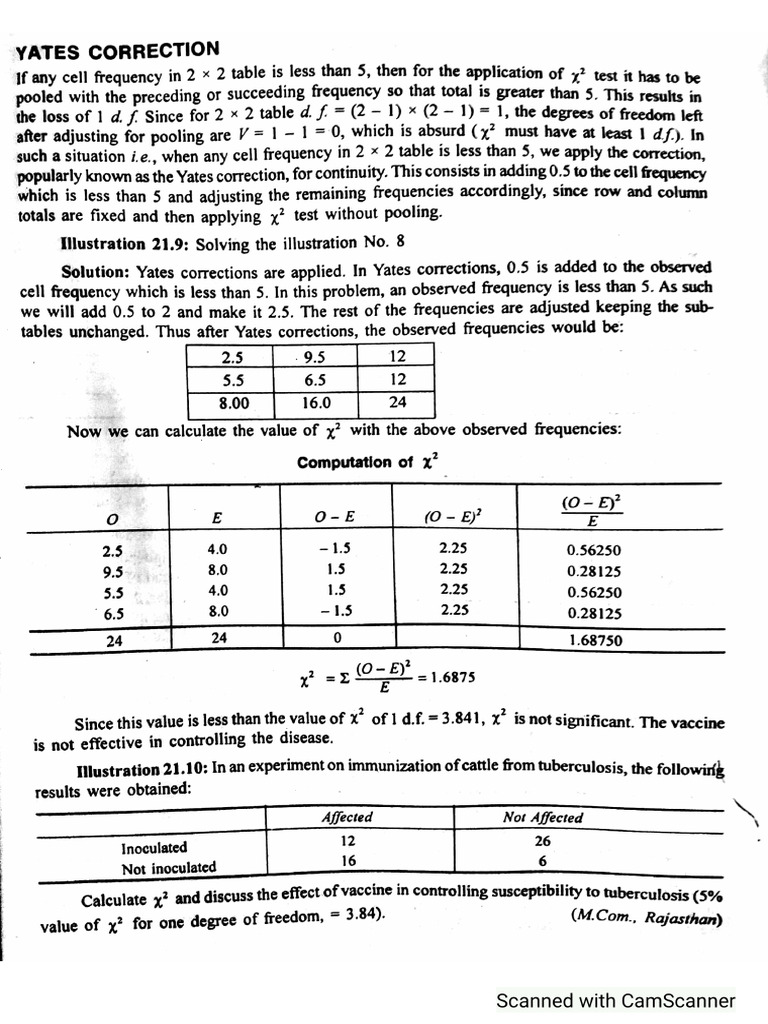 yates_correction | PDF