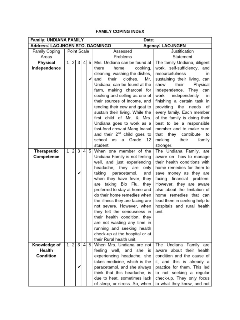 Family Coping Index | PDF