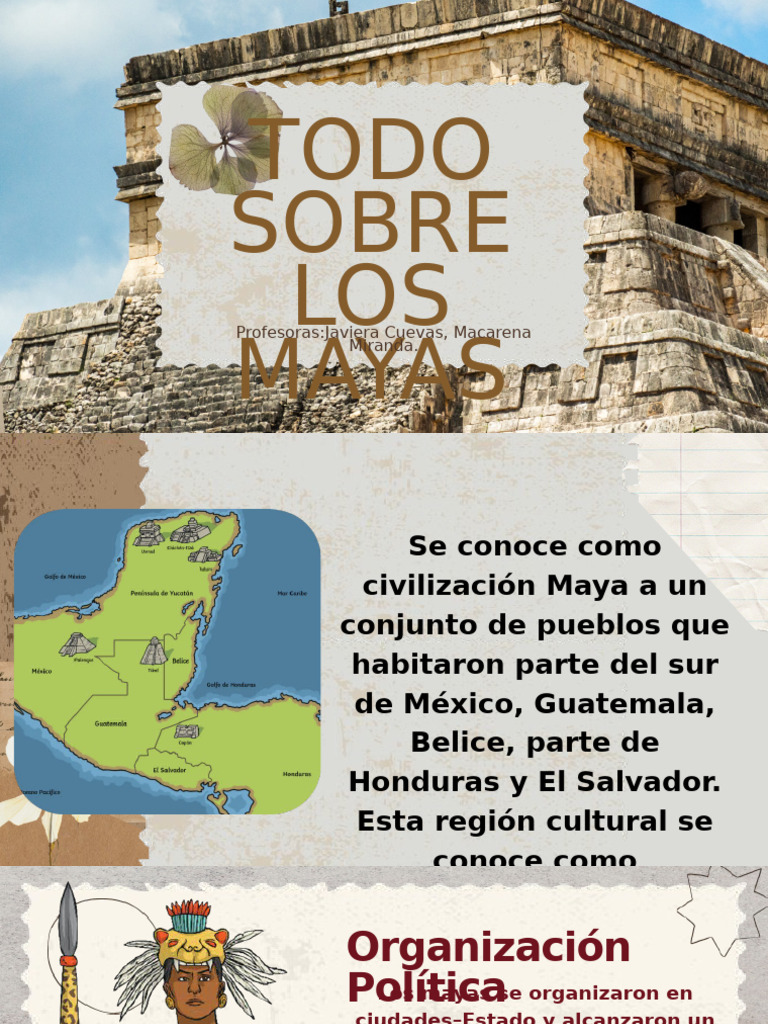 Todo Sobre Los Mayas | PDF