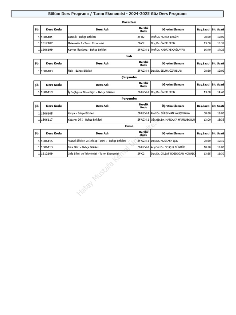 Tarim Eko Ders Programi | PDF
