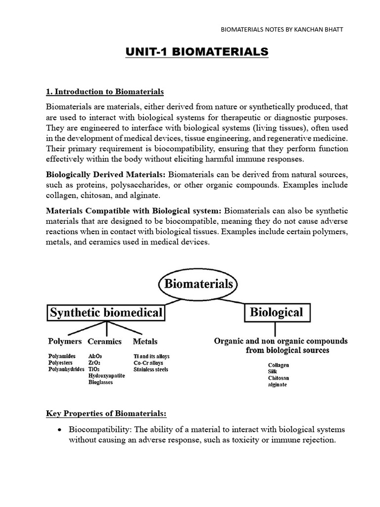 Bio Materials | PDF