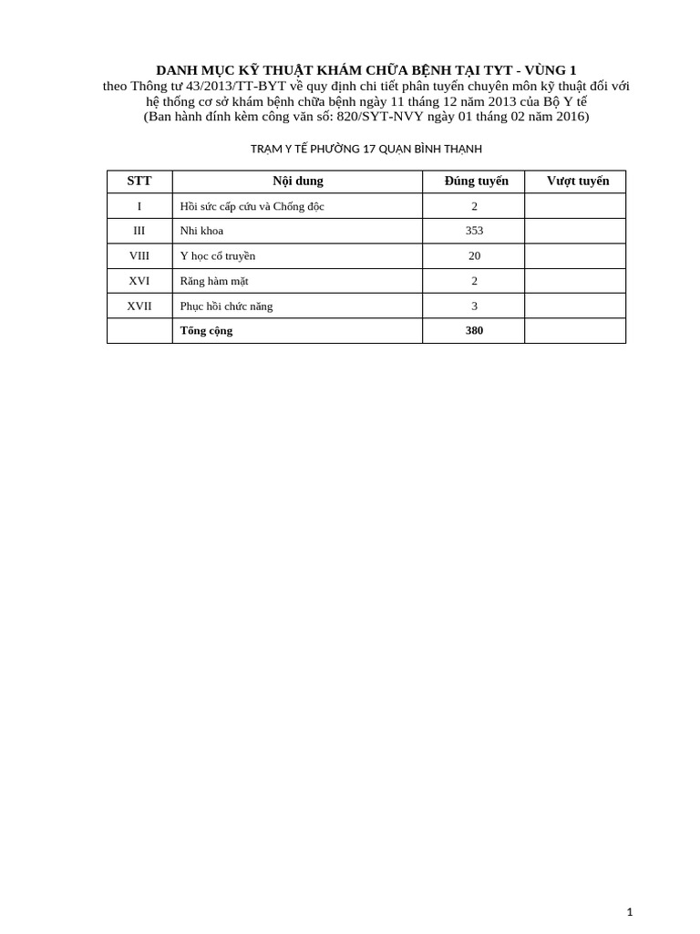 PL5.1 DMKT Tyt P17 (2016) | PDF