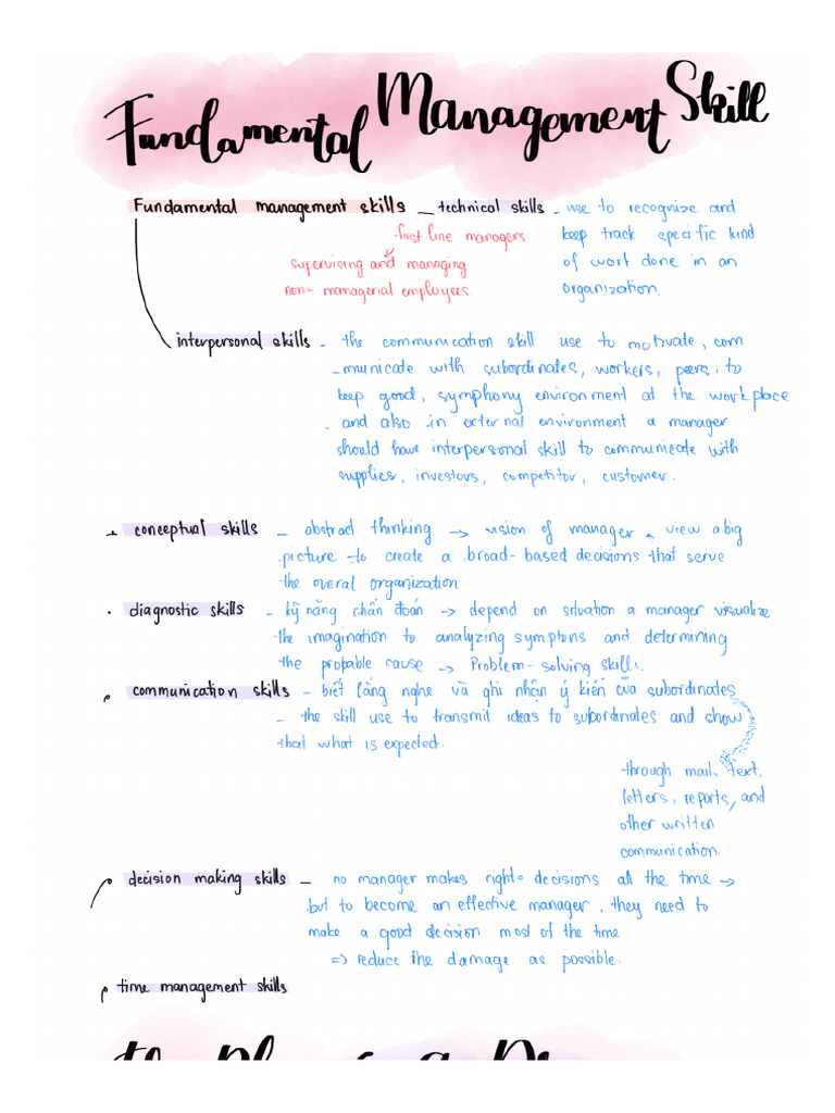Fundamental Management Skill | PDF