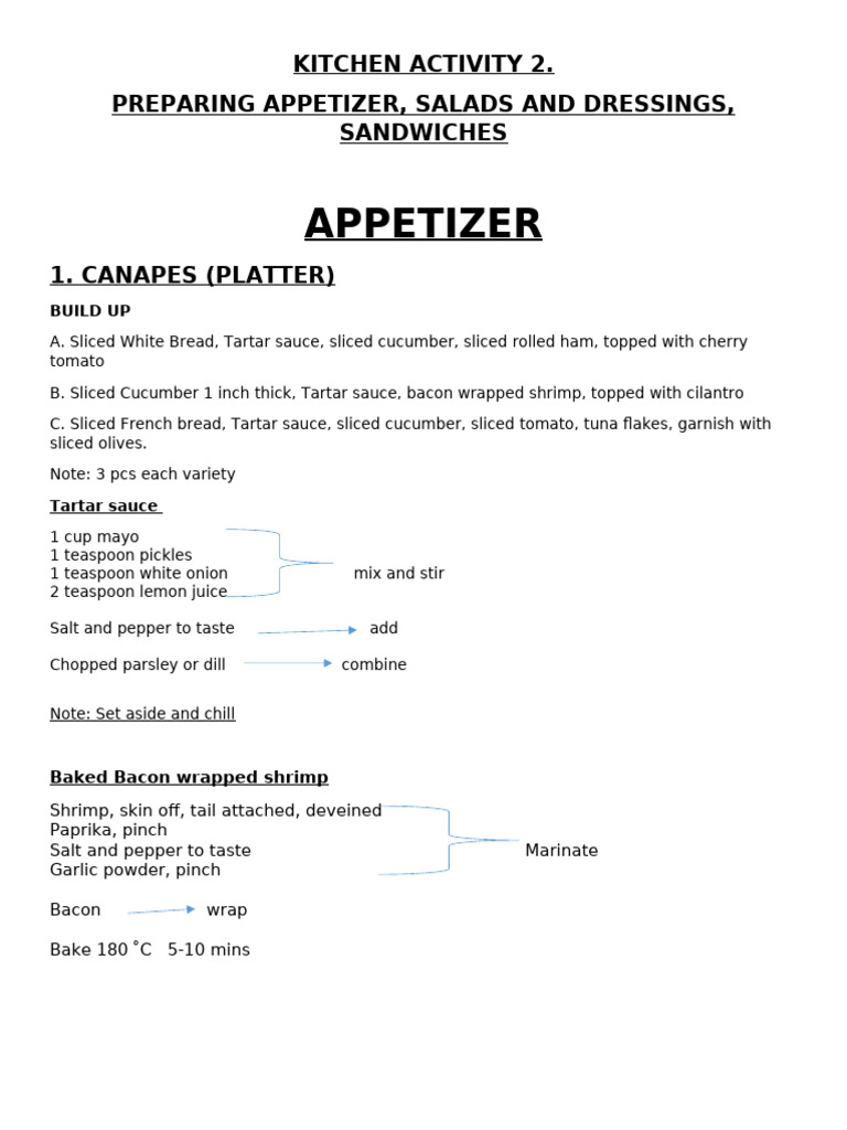 JDVP 2024 Kitchen Activity 2 Preparing Appetizer Salads and Dressings Sandwiches | PDF ...