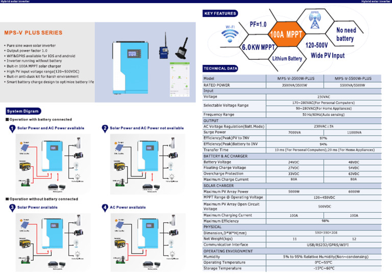 Voltronic Inverter | PDF
