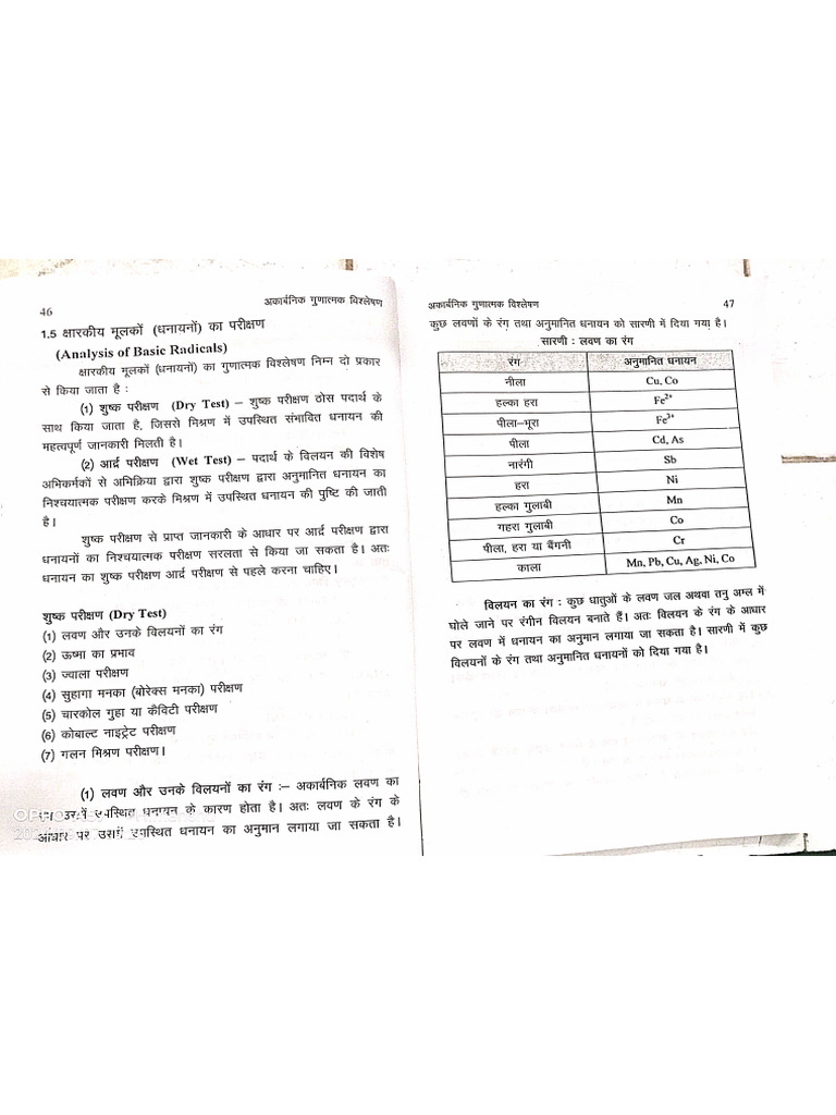 Basic radicals | PDF