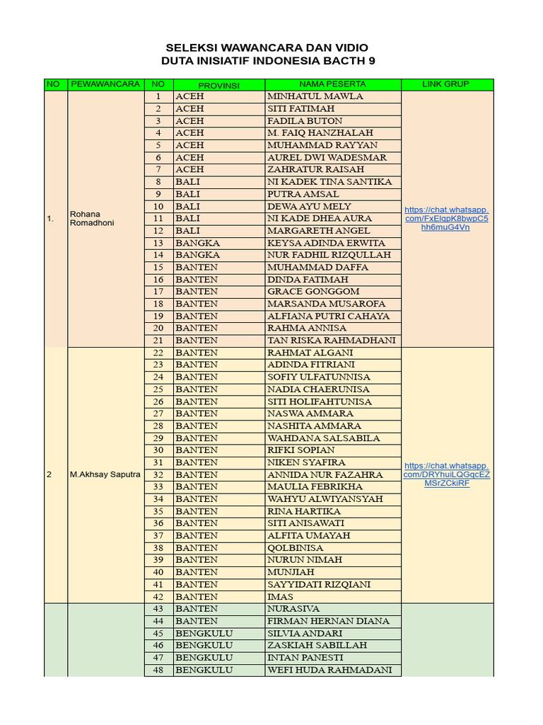 SELEKSI WAWANCARA DAN VIDIO DII 9 | PDF