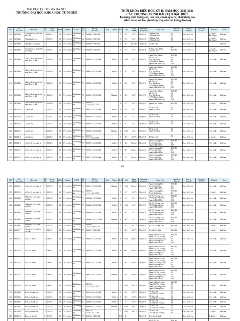 Tkb Ctdb Hkii 2021 Chinh-thuc-1 | PDF