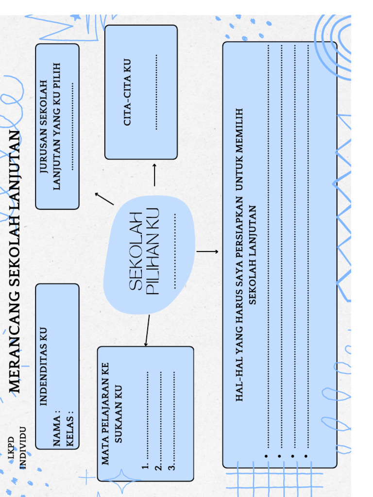 Blue Fun Mind Mapping Graph | PDF