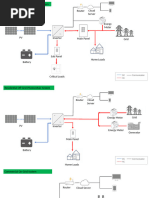 Easy Hydroelectric Drawing Guide | PDF | Hydroelectricity | Power Station