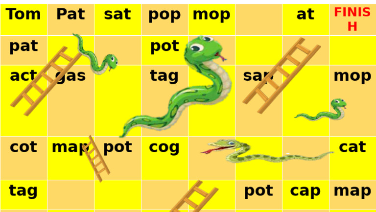 CATCH UP Snake and Ladder | PDF