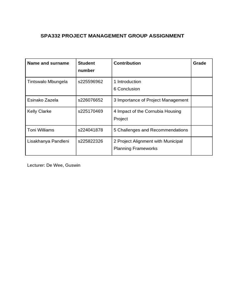 Spa332 Project Management Group Assignment | PDF
