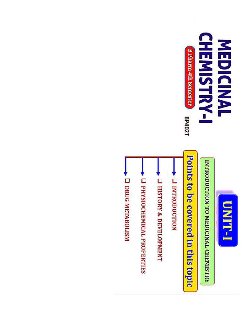 Medicinal Chemistry - 1 | PDF