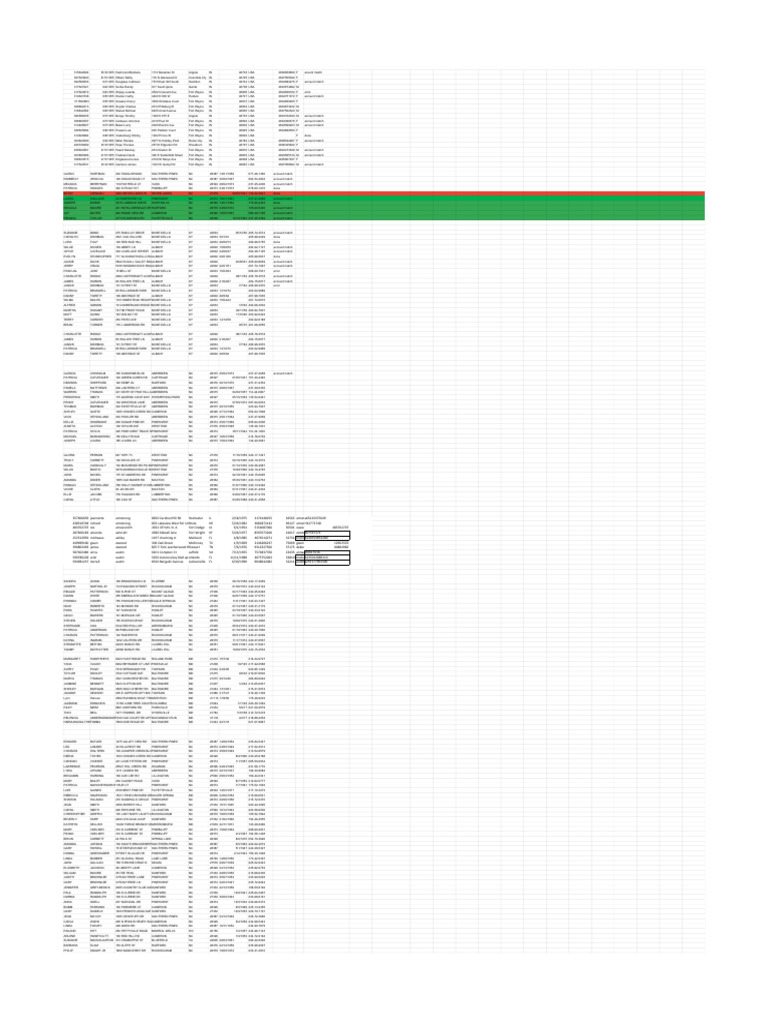 Untitled Spreadsheet | PDF