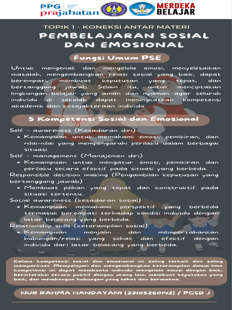 Topik 1_PSE_Koneksi Antar Materi_Nur Rahma Handayani_23105260142 | PDF