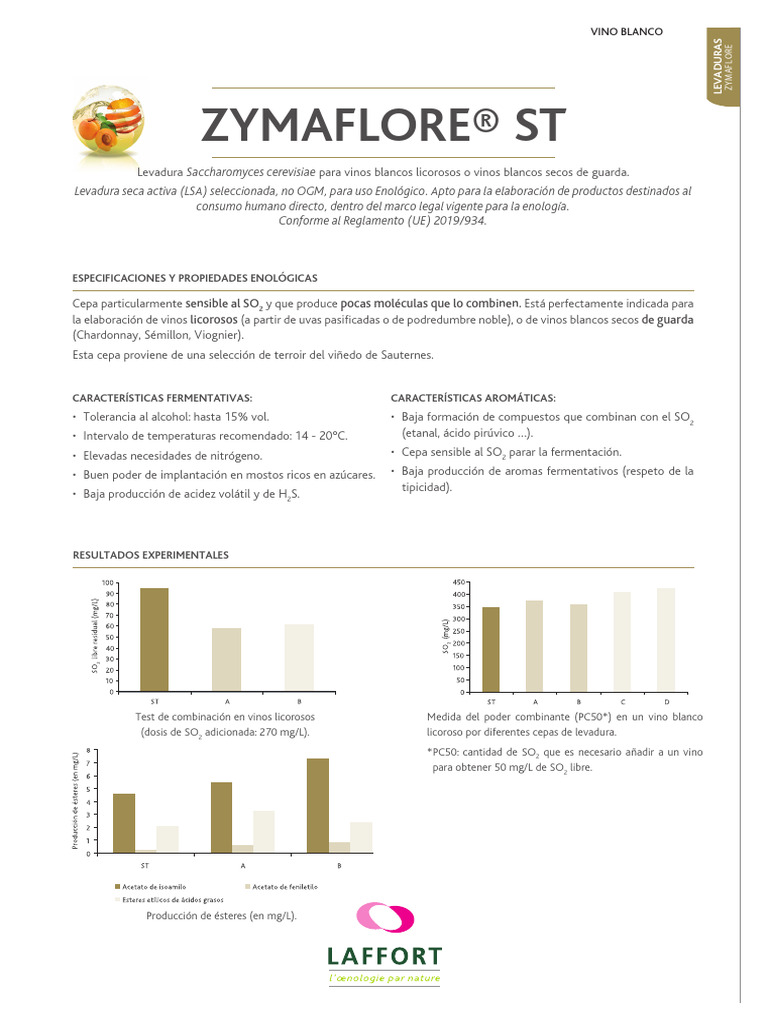 FP ES Zymaflore ST | PDF