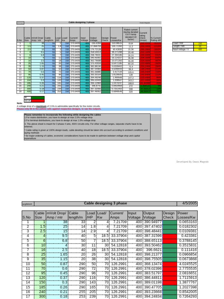 Cable Design Sheet | PDF