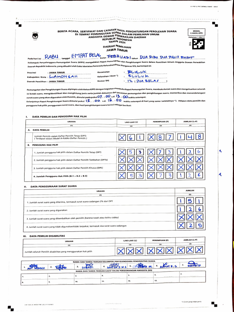 C.hasil DPD TPS 12 | PDF