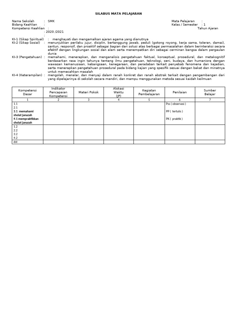 Silabus SMK | PDF