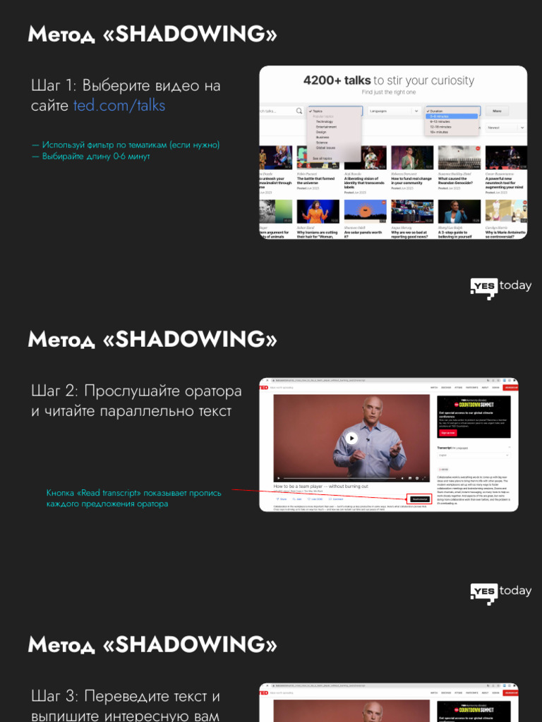 Метод «SHADOWING» | PDF