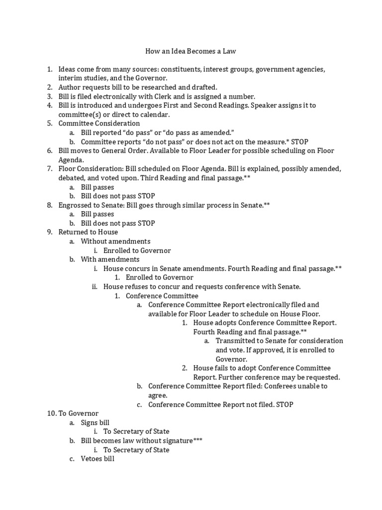 How An Idea Becomes A Law | PDF