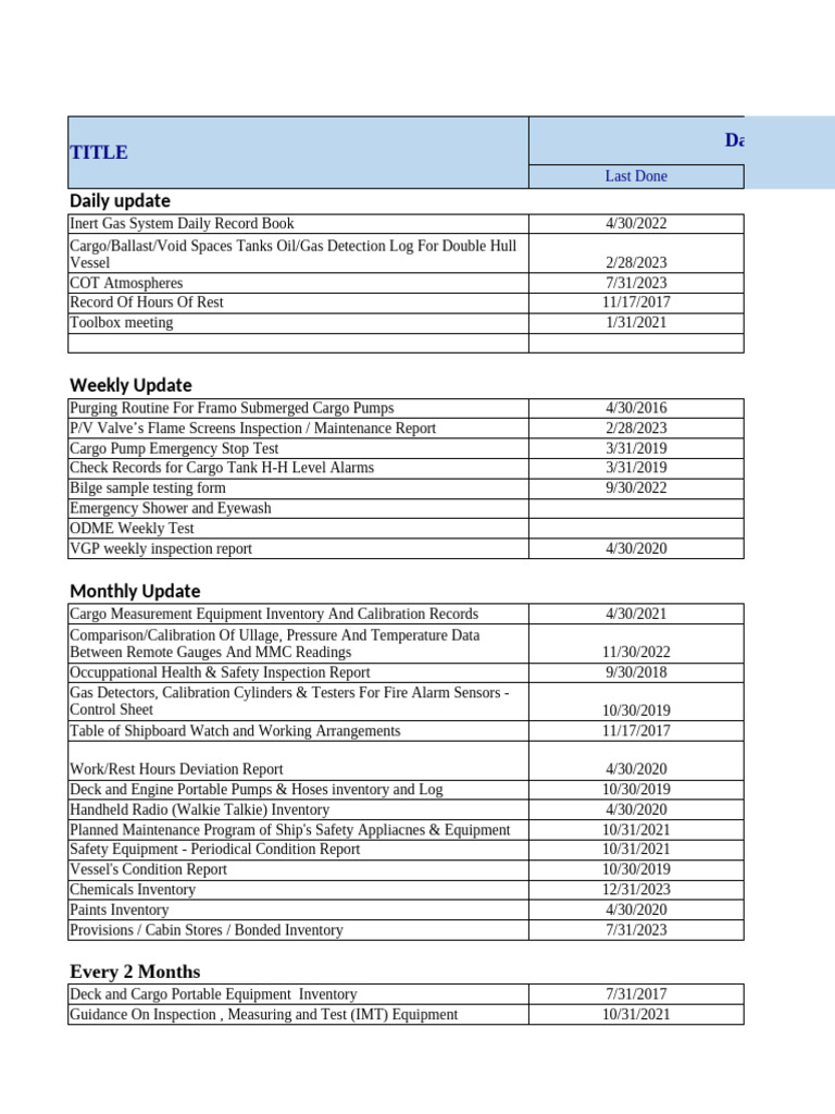 Maintenance Job Schedule onboard ship | PDF