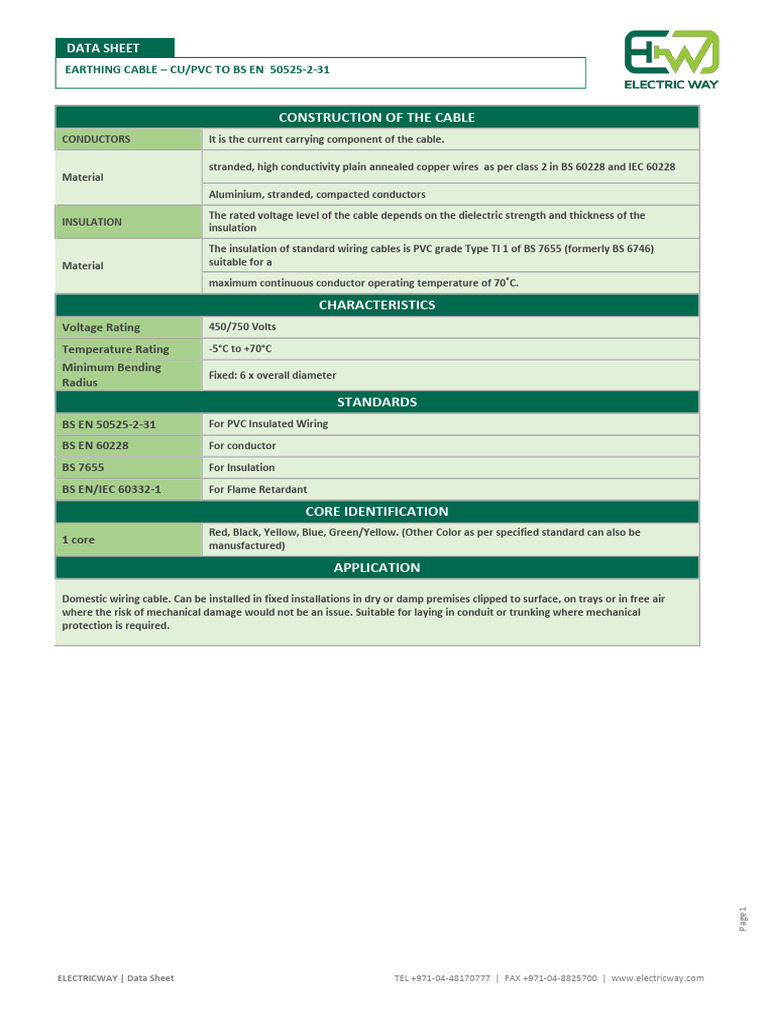 EARTHING-CABLE-DATASHEET | PDF