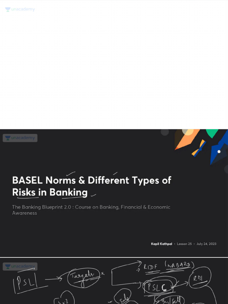 BASEL Norms Different Types of Risks in Banking With Anno | PDF