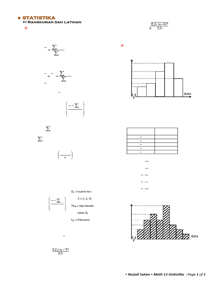Statistika Rangkuman&Latihan | PDF