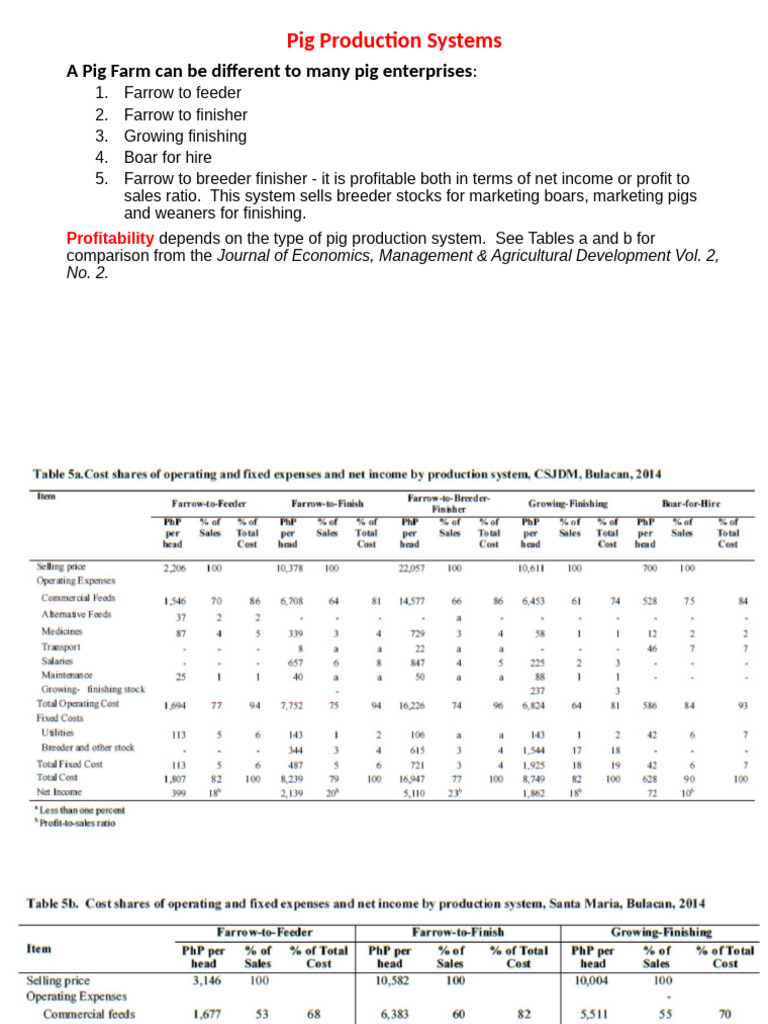 Pig Operation Systems | PDF | Pig | Domesticated Animals