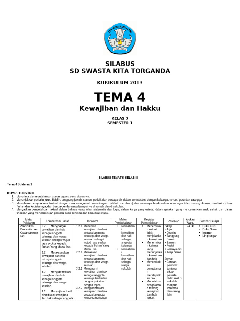 Silabus Kelas 3 Tema 4 | PDF