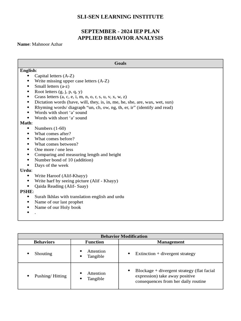 Mahnoor Azhar Oct Done | PDF