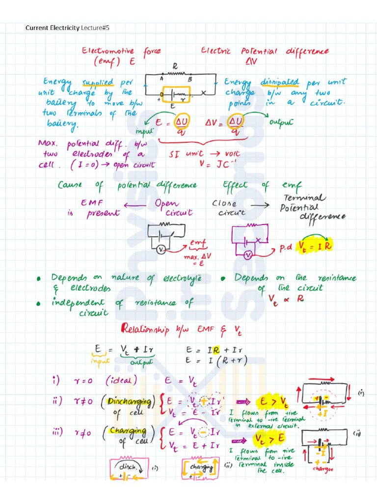2.5 - Electromotive Force & Electric Potential Difference & Electric Power | PDF