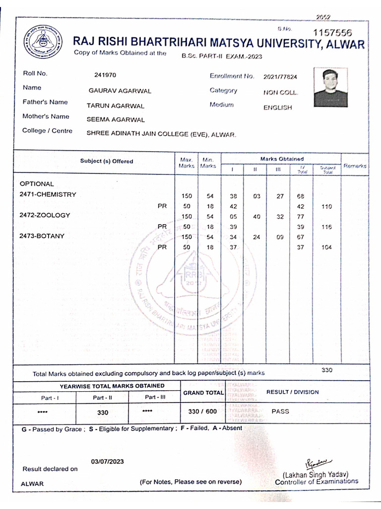 2rd Year Marksheet | PDF