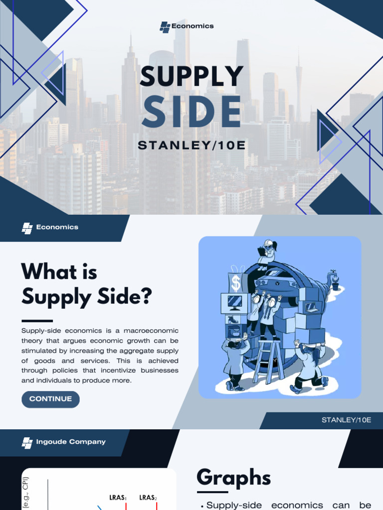 Supply-Side Policies | PDF