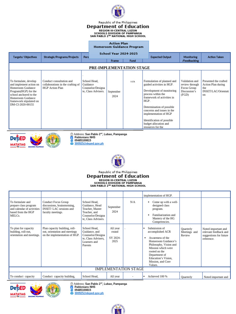 Cluster 3 Action Plan Sy 2023 2024 | PDF | Learning | Cognition