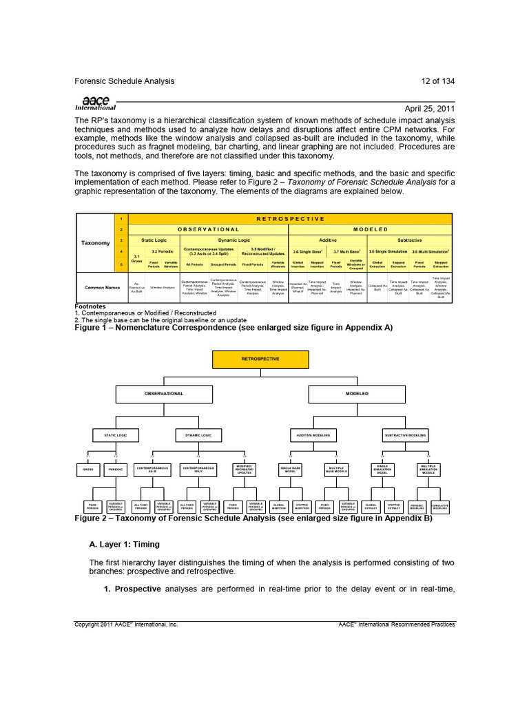 Pages From AACE Schedule Forensic Analysis - Part2 | PDF