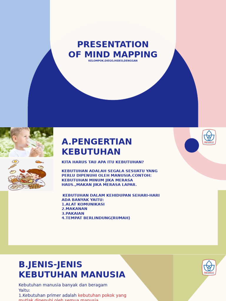 Presentation of Mind Map Ips | PDF