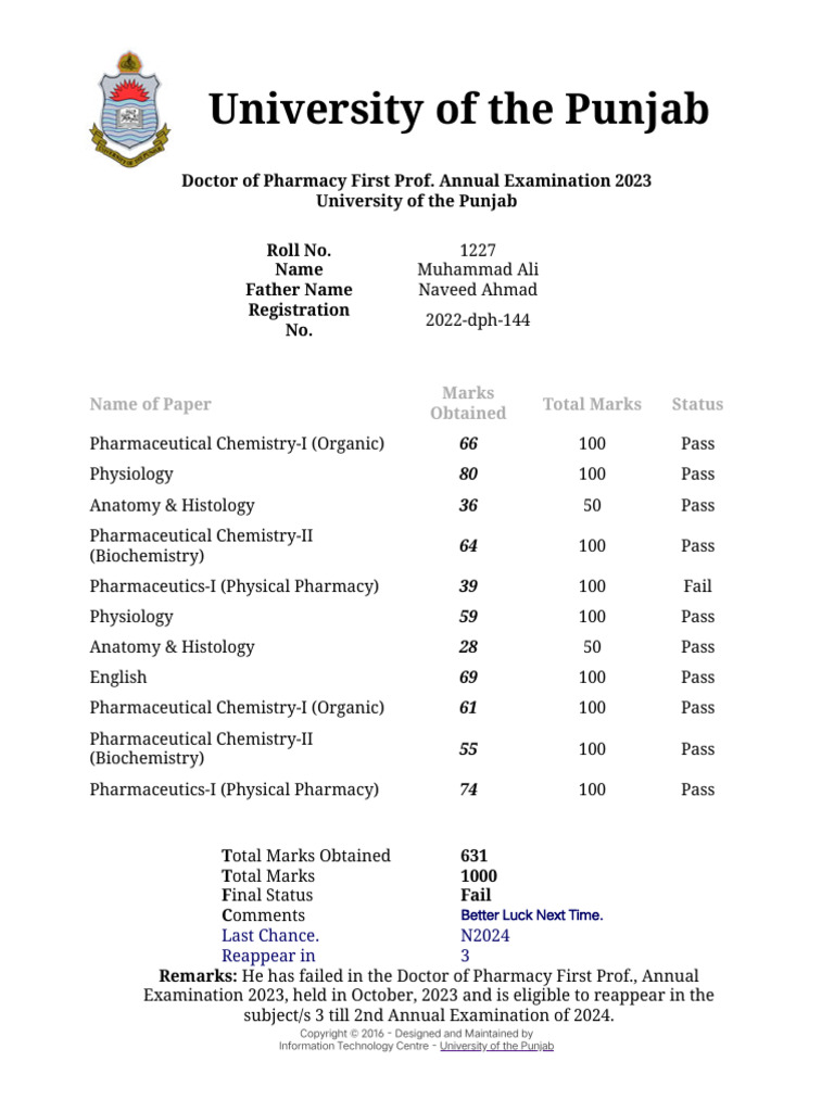 University of The Punjab - Results - Doctor of Pharmacy First Prof ...