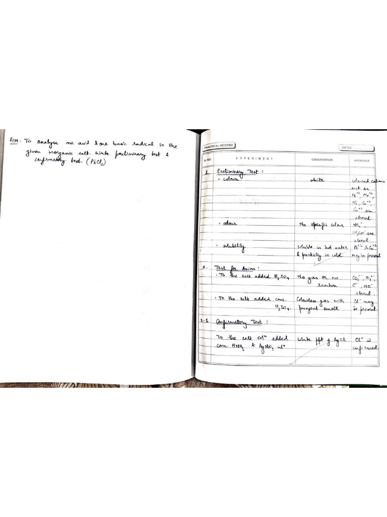 Lead Chloride Salt | PDF