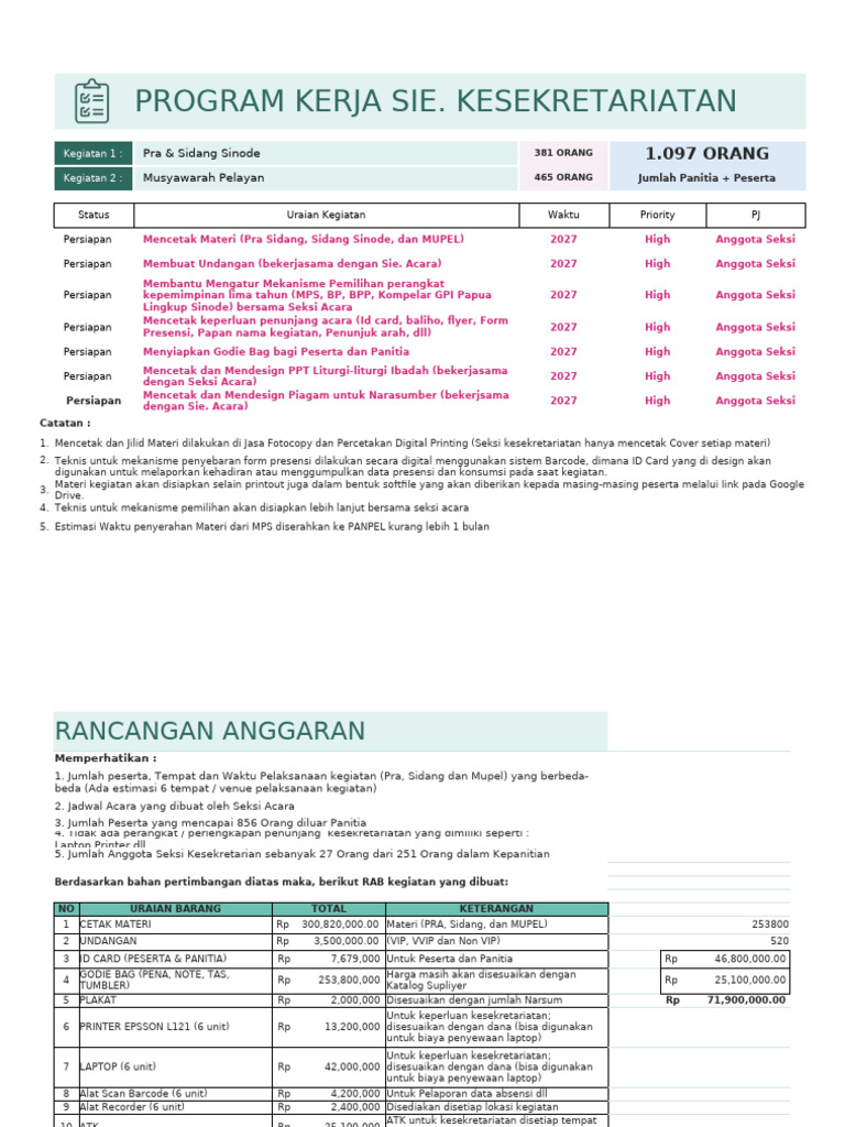Program Kerja Dan Rab Seksi Kesekretariatan | PDF